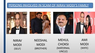 nirav modi scam a case study on accounting frauds and scandals | PPTX