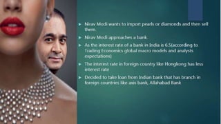 nirav modi scam a case study on accounting frauds and scandals | PPTX