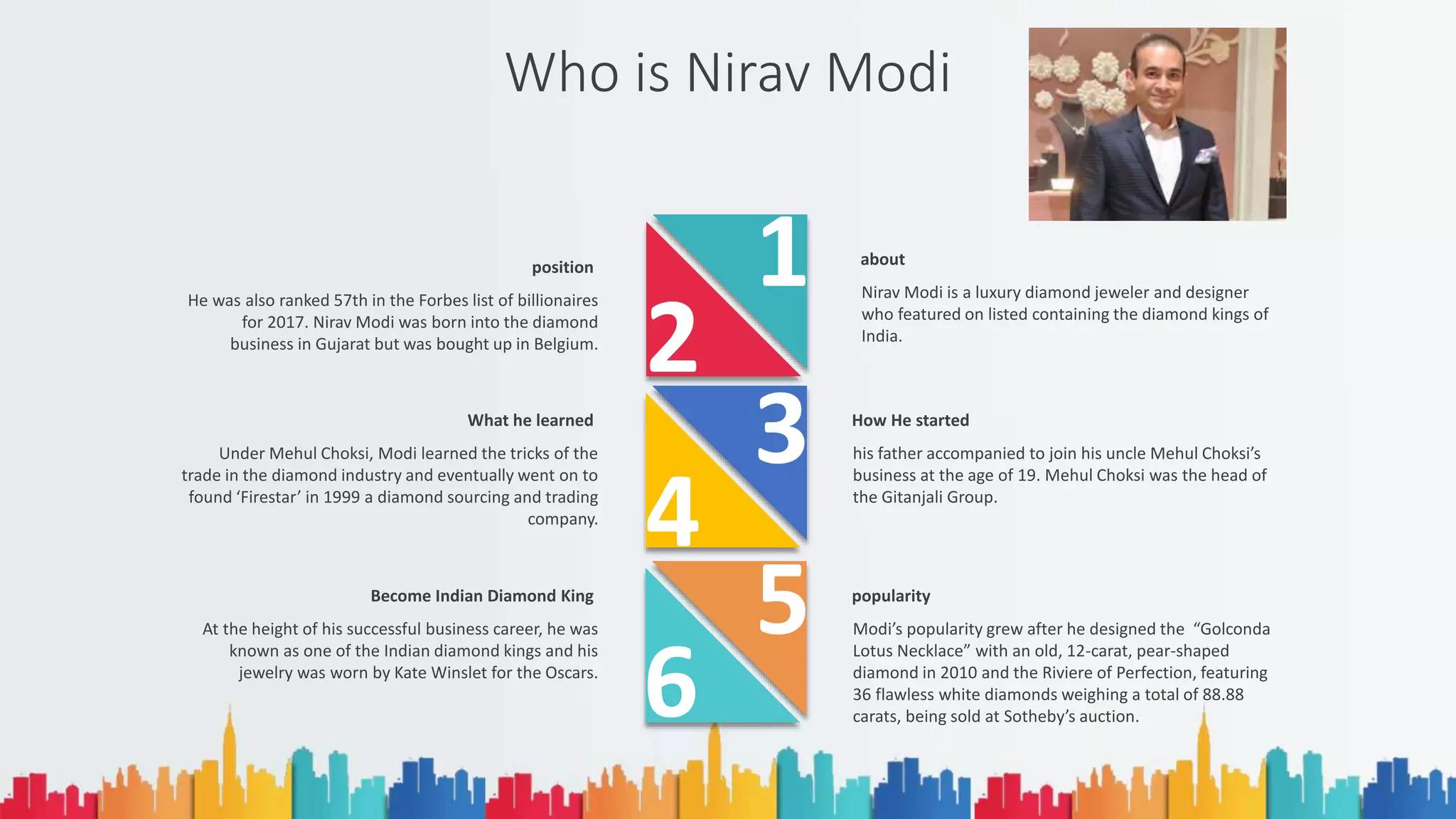Nirav modi scam | PPTX