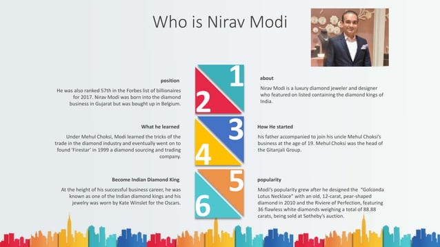 Nirav modi scam | PPTX