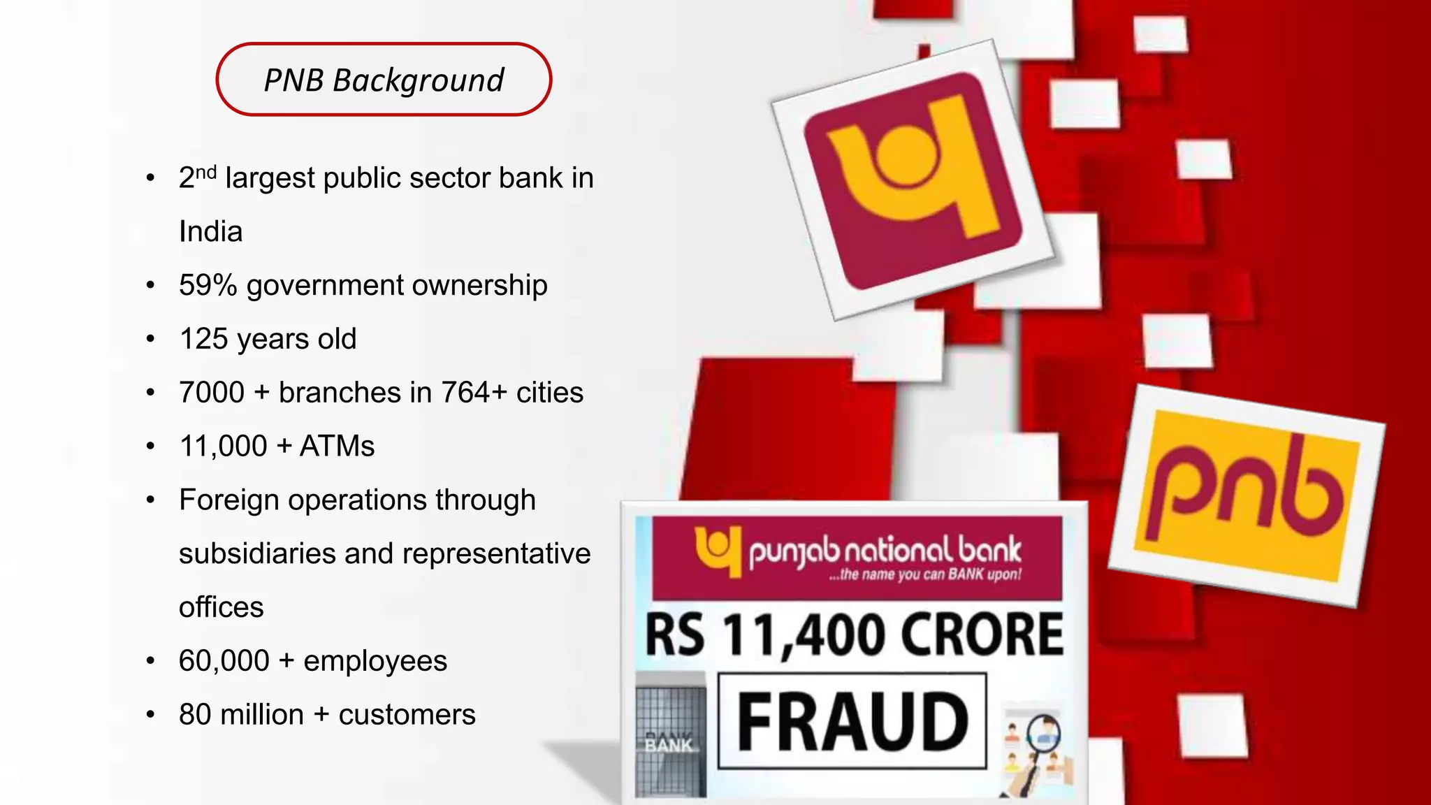 Punjab National Bank Fraud (Nirav Modi Scam) ppt presentation slideshare | PPTX