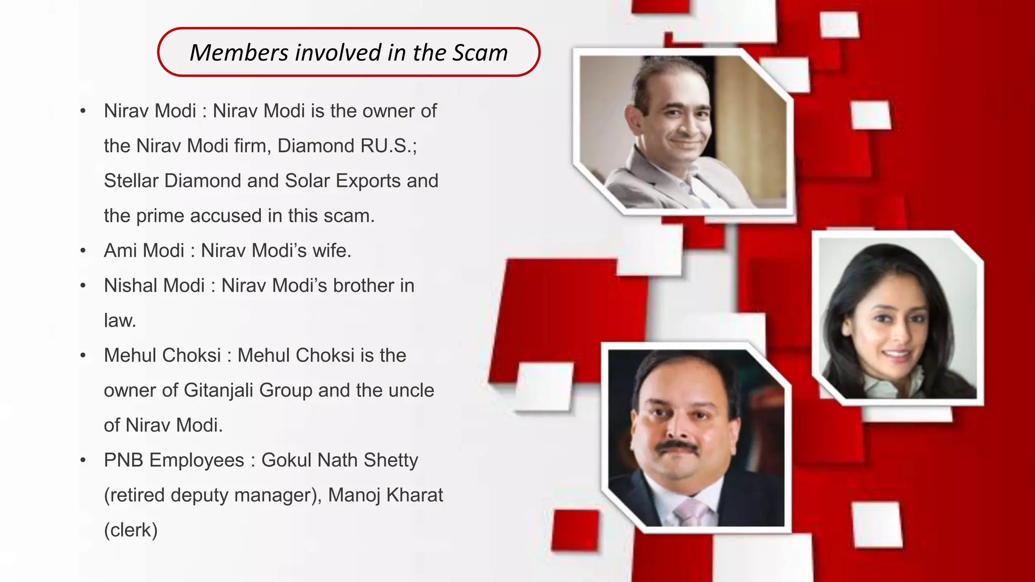 Punjab National Bank Fraud (Nirav Modi Scam) ppt presentation ...