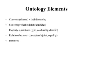 ONTOLOGY BASED DATA ACCESS | PPT