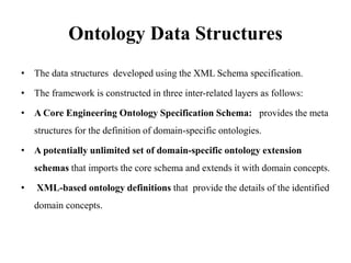 ONTOLOGY BASED DATA ACCESS | PPT