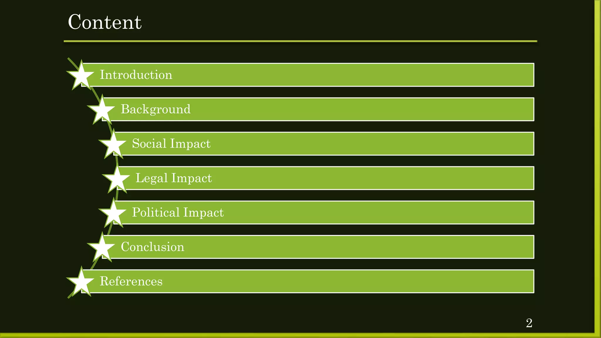 Nirbhaya movement, Delhi Rape Case Victim | PPTX