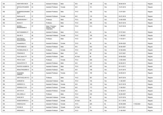 NIRF_2024_OVERALL_WEBSITE_UPLOAD_REC.pdf