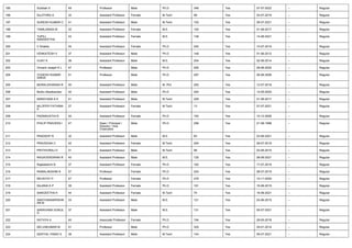 NIRF_2024_OVERALL_WEBSITE_UPLOAD_REC.pdf