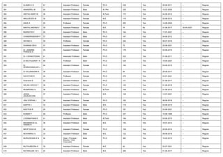 NIRF_2024_OVERALL_WEBSITE_UPLOAD_REC.pdf