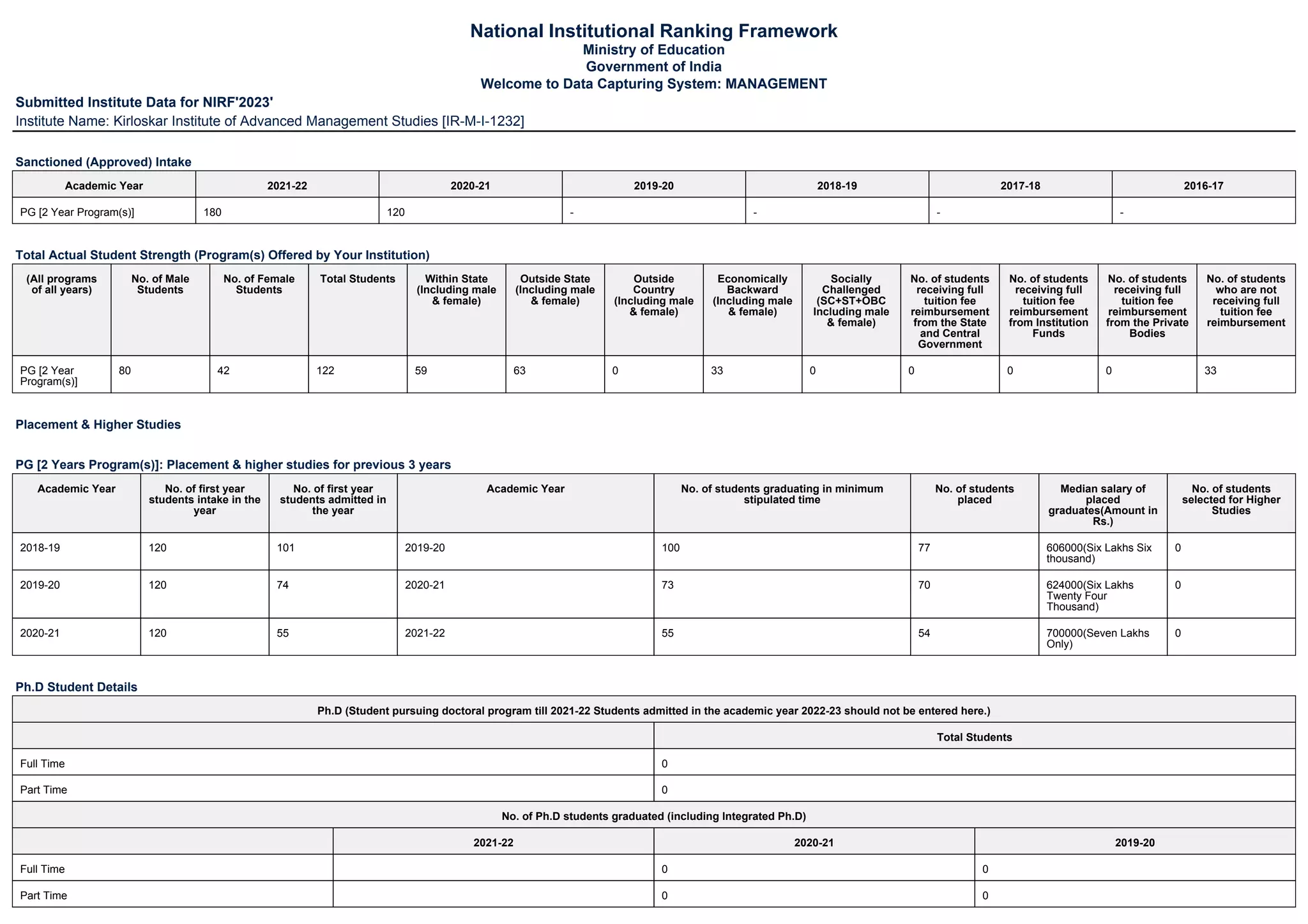 NIRF Ranking Data.pdf