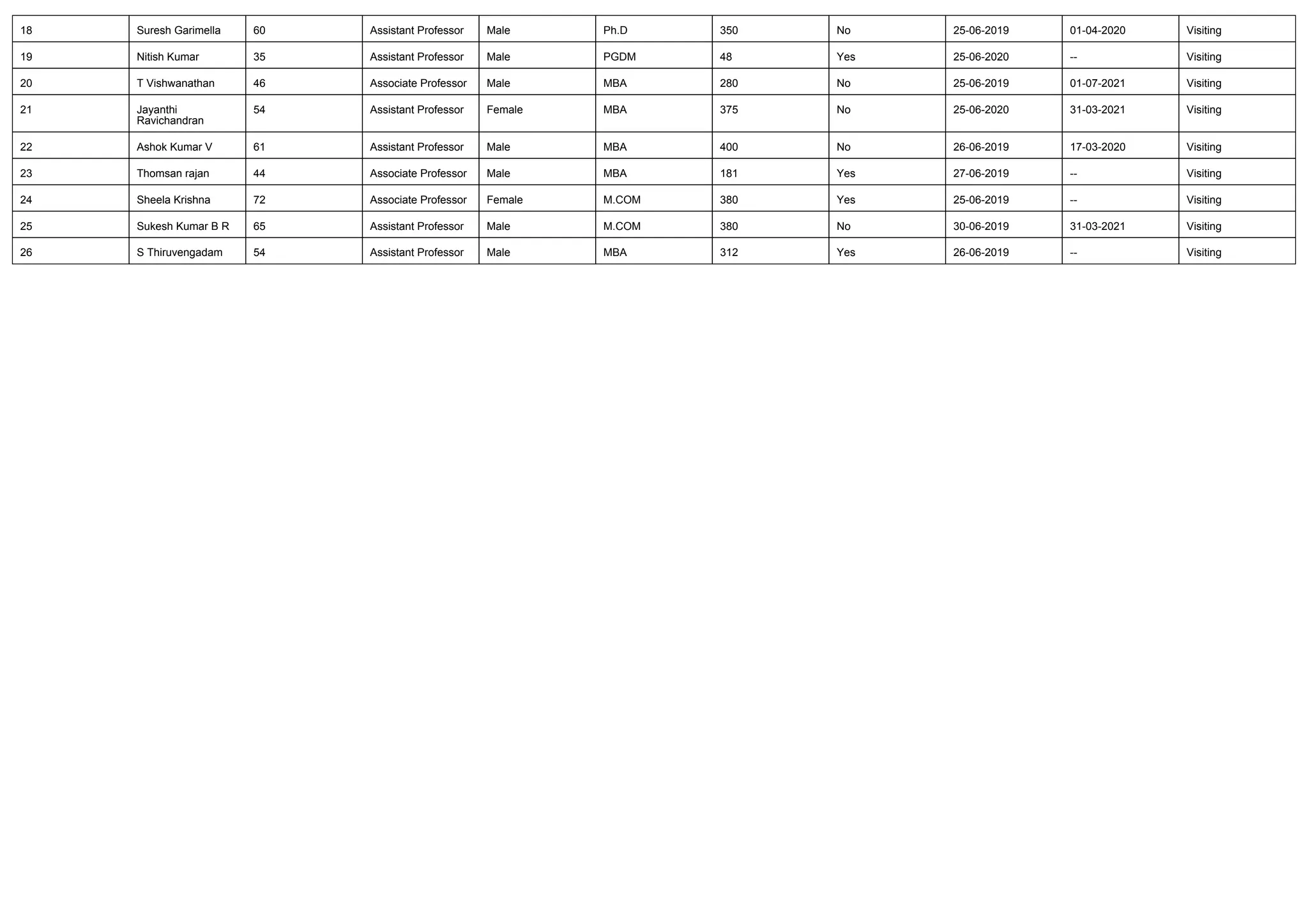 NIRF Ranking Data.pdf