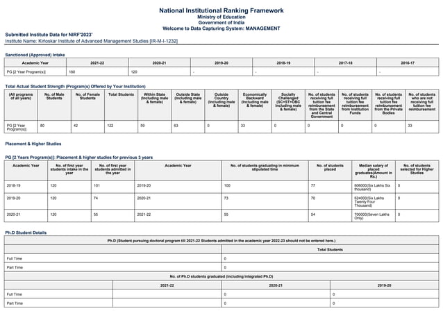 NIRF Ranking Data.pdf