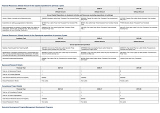 NIRF Ranking Data.pdf
