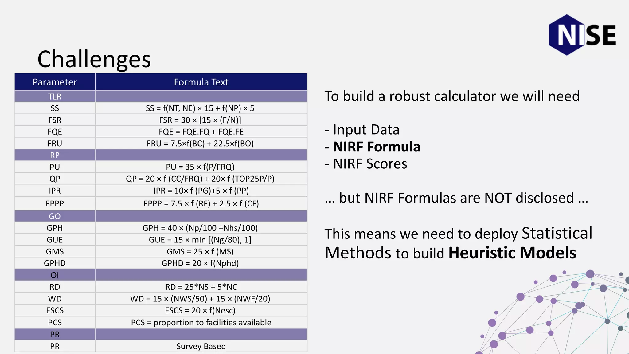 Improve Your NIRF Rank Score | NIRF Score Estimator | https://nirf.edwisely.com/ | PDF