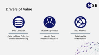 Improve Your NIRF Rank Score | NIRF Score Estimator | https://nirf ...