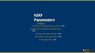 nirf_strategic_assessment_rec_kannauj_20250726075221 (3).pptx