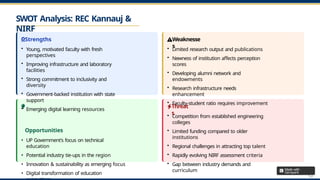nirf_strategic_assessment_rec_kannauj_20250726075221 (3).pptx
