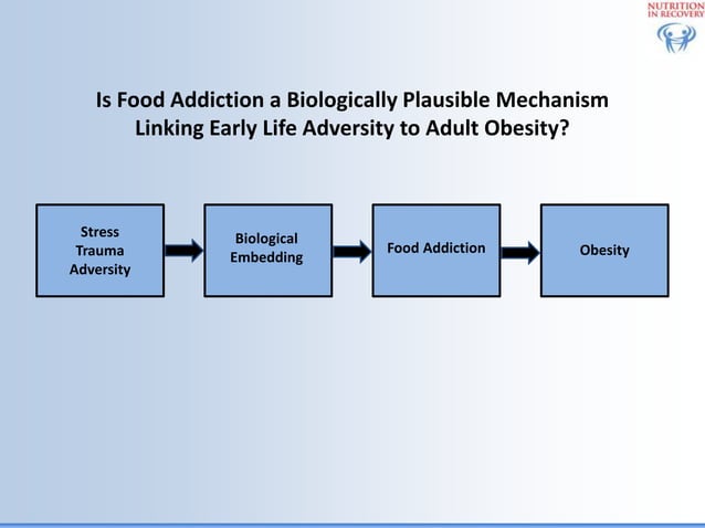 Biological Embedding of Adversity | PPT
