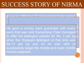 Nirma | PPTX | Skin Care | Beauty