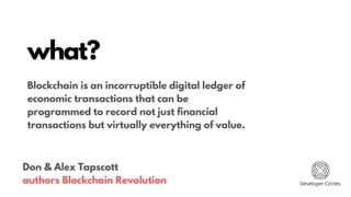 Introduction to Blockchain 101 | PPT