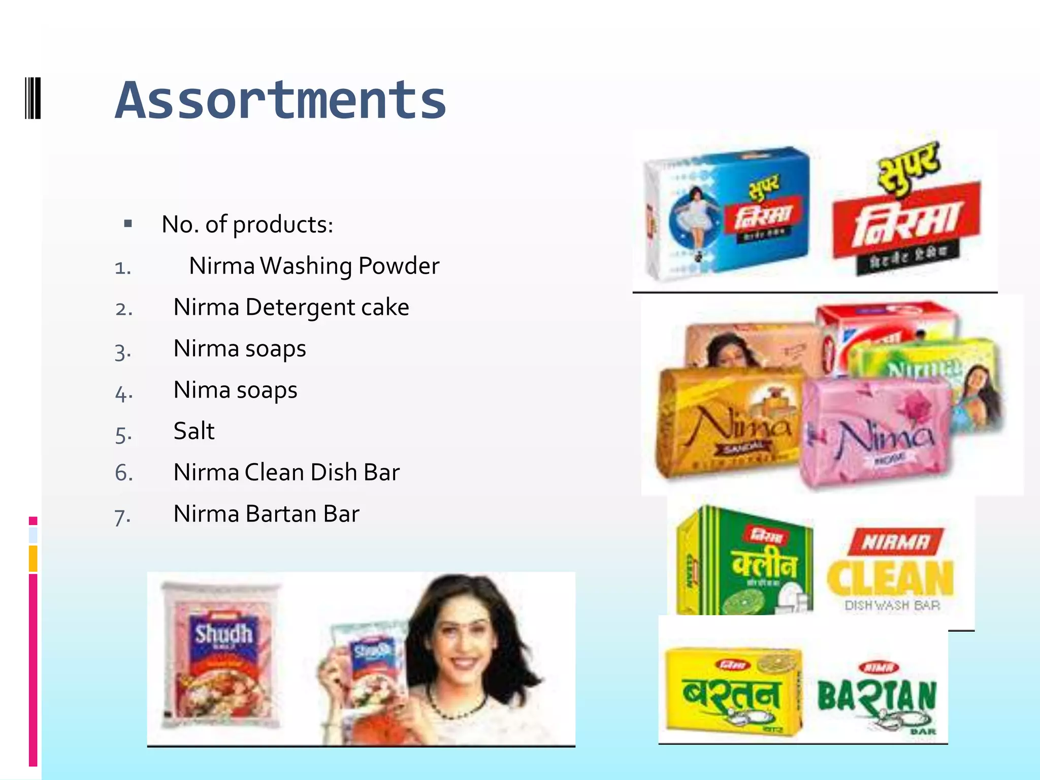 Nirma final ppt | PPTX