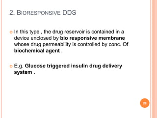rate control drug delivery system machenism | PPT