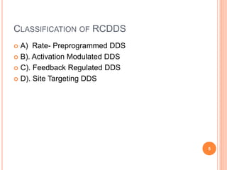 rate control drug delivery system machenism | PPTX