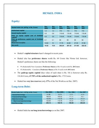 Nirma Limited Capital Structure | PDF