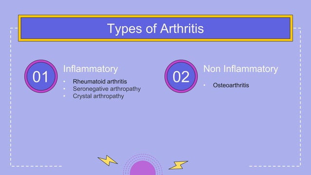 RHEUMATOID ARTHRITIS | PPTX