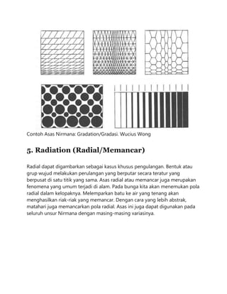 Nirmana Dwimatra.docx