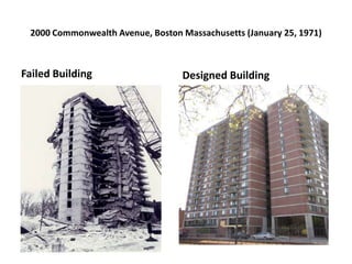 Learning from Failures | PPTX