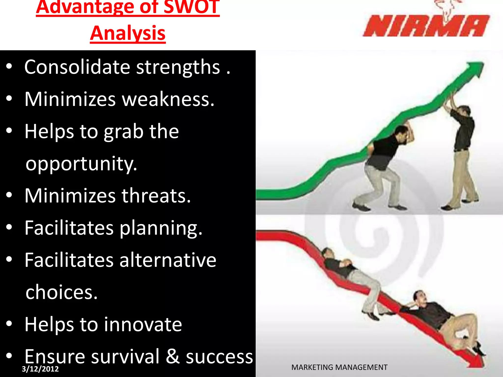 Nirma swot analysis | PPTX