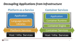 Cloud Native Applications Maturity Model | PPT