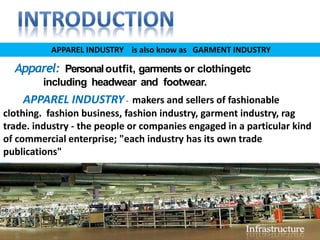 APPAREL INDUSTRY REVIEW | PPTX