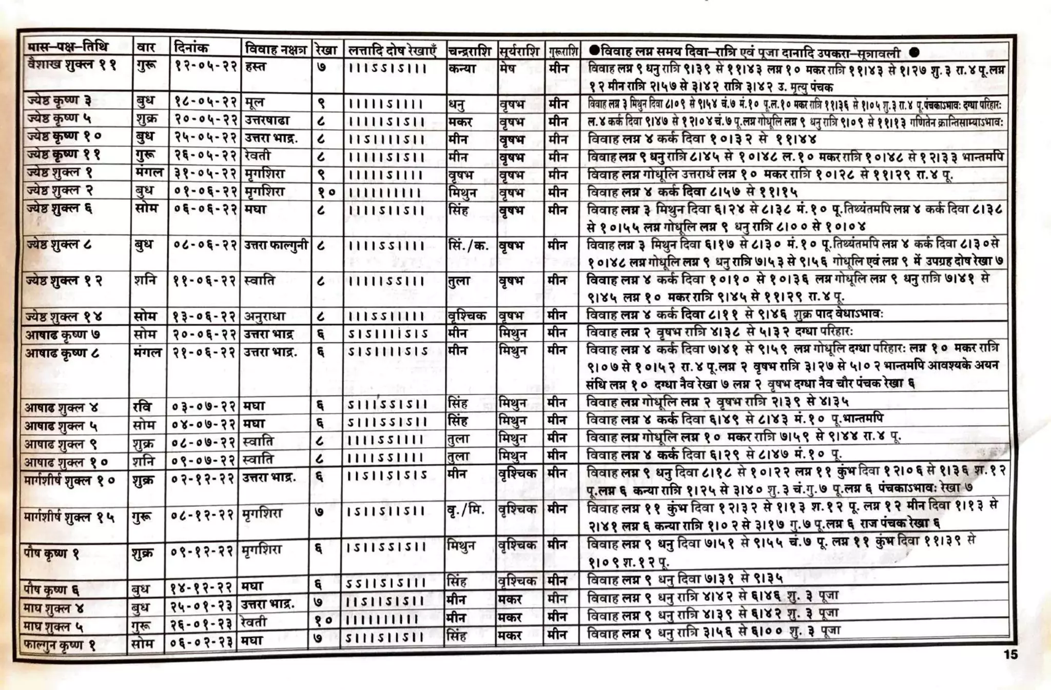NIRNAYA SAGAR PANCHANG.pdf