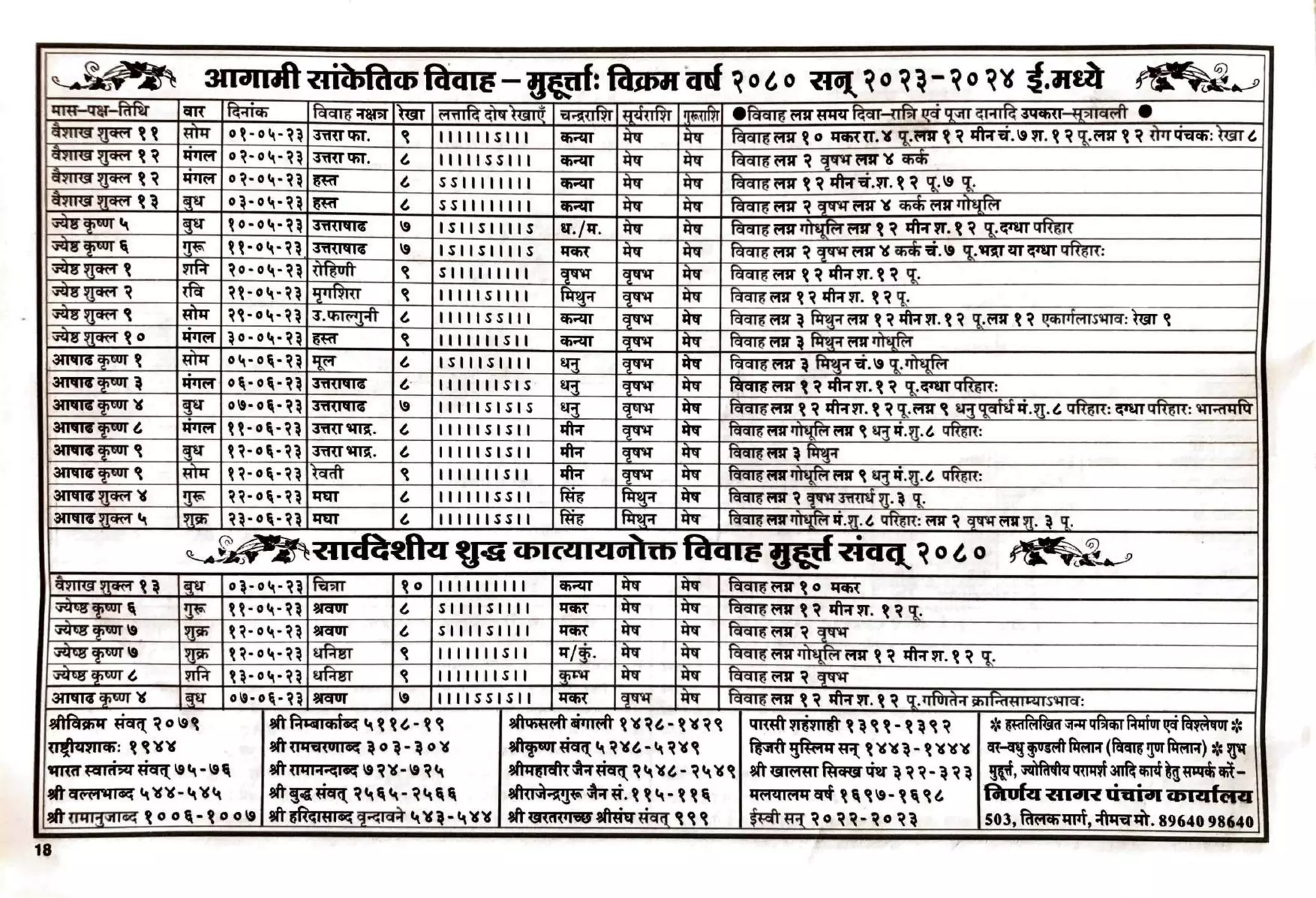NIRNAYA SAGAR PANCHANG.pdf