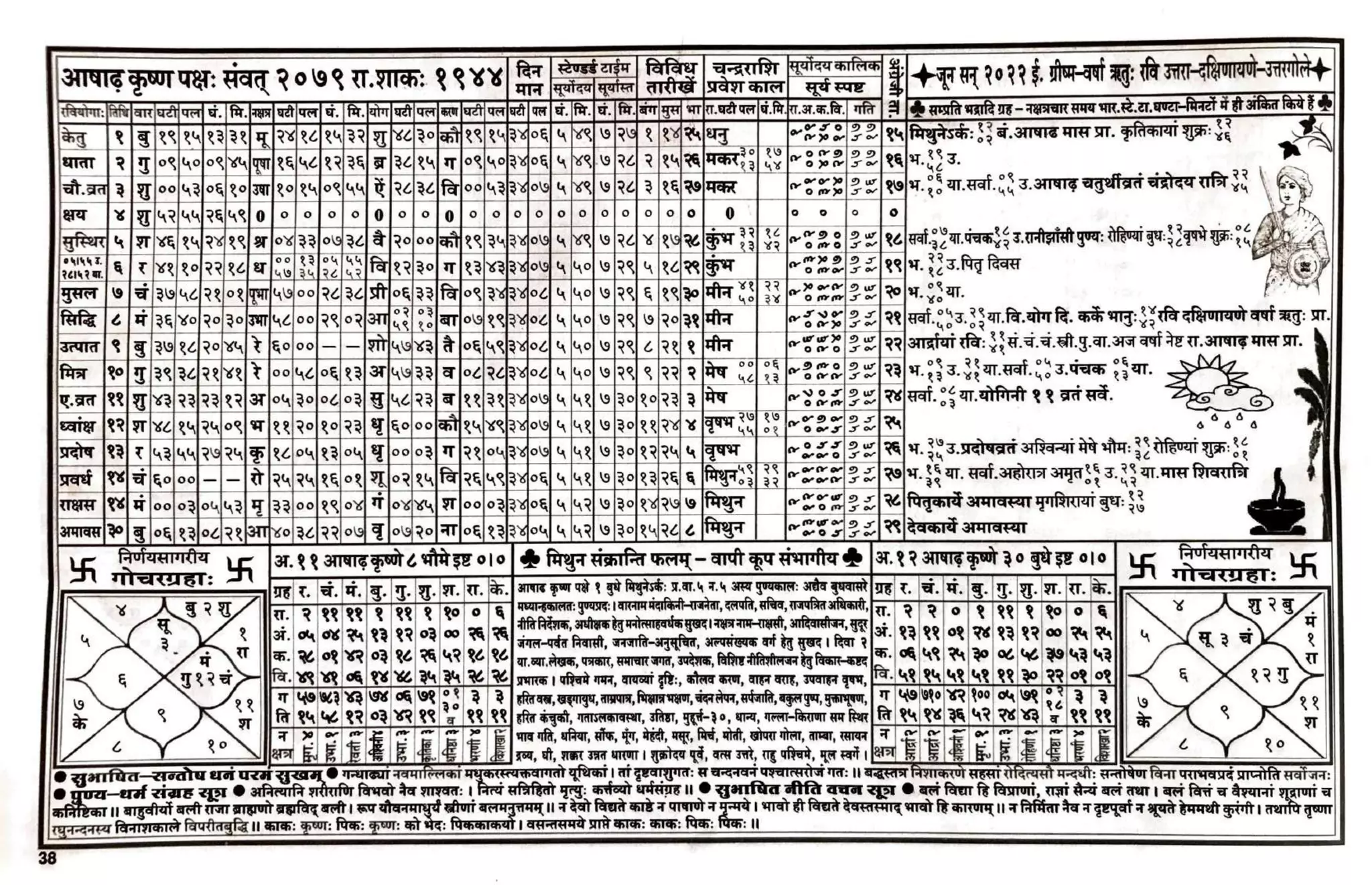 NIRNAYA SAGAR PANCHANG.pdf