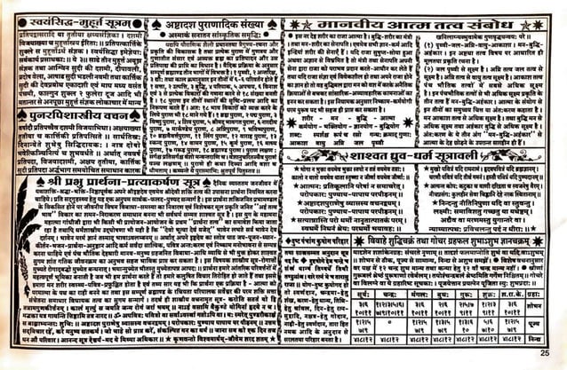 NIRNAYA SAGAR PANCHANG.pdf