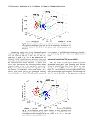NIR Paper 2011 | PDF