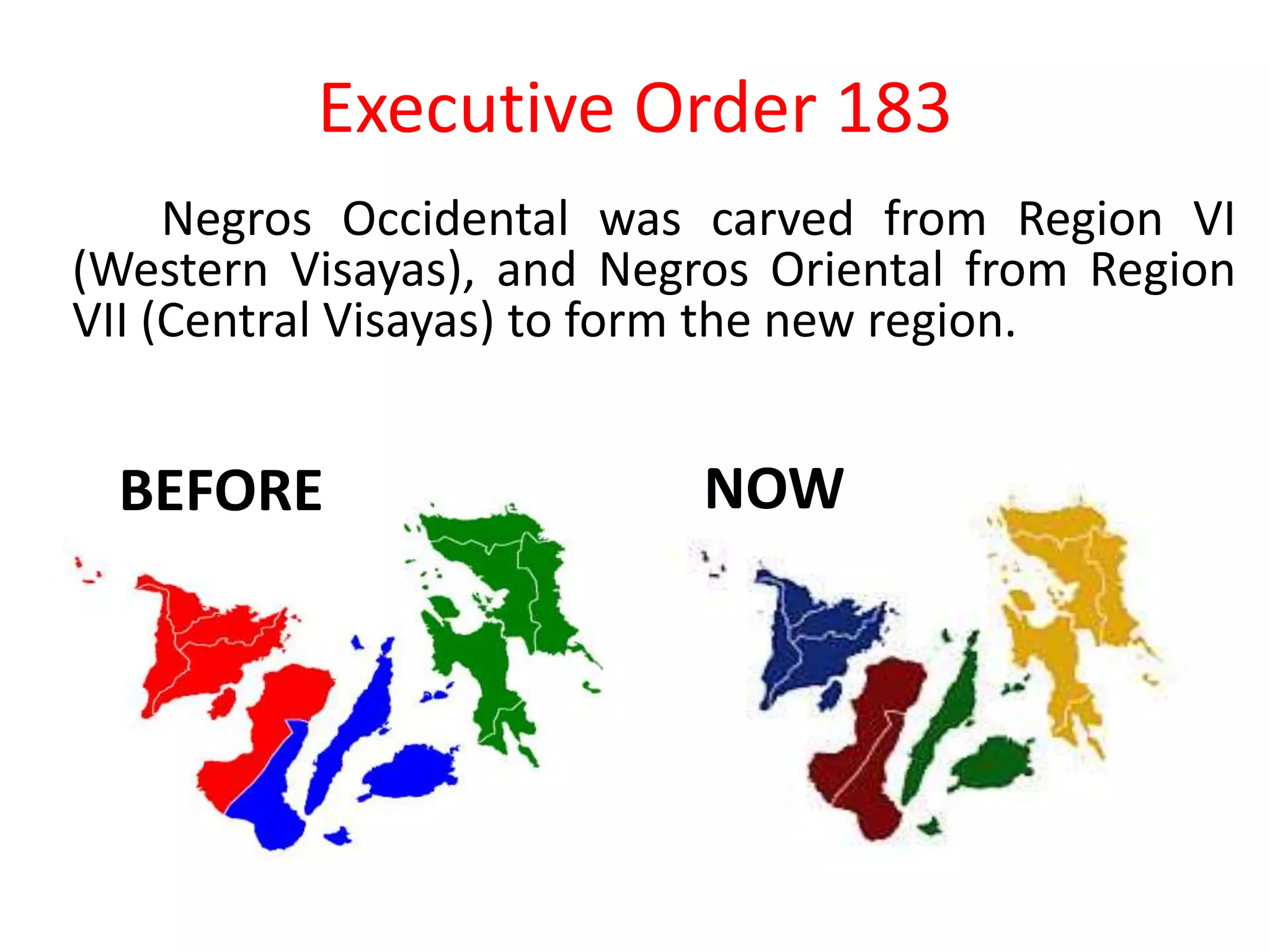 NIR (Negros Island Region) Region XVIII | PPTX