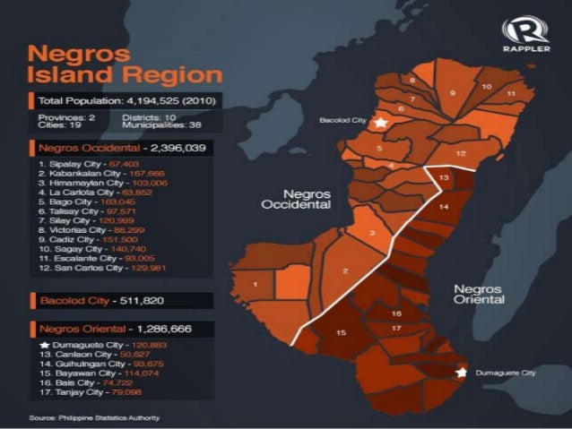NIR (Negros Island Region) Region XVIII