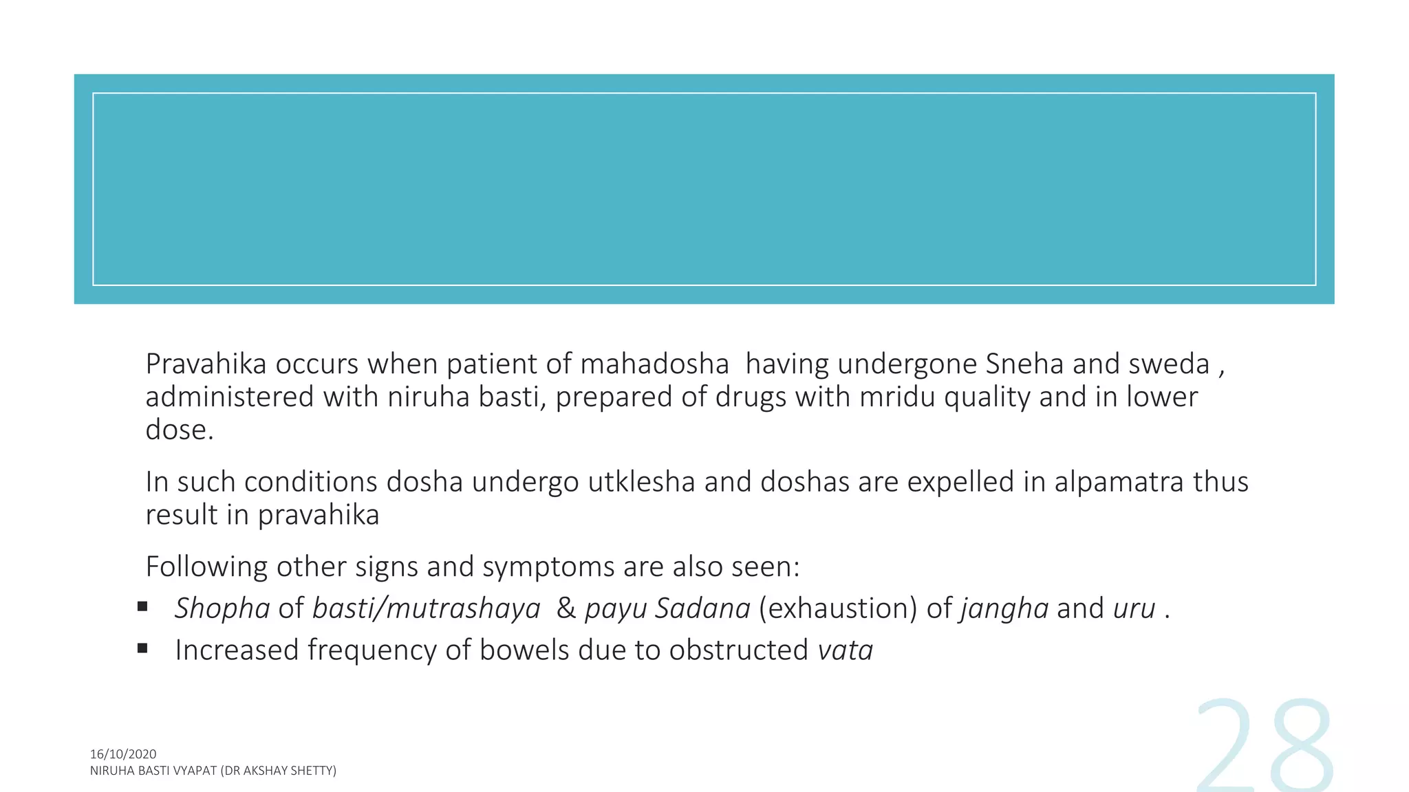 Niruha basti vyapat | PPTX