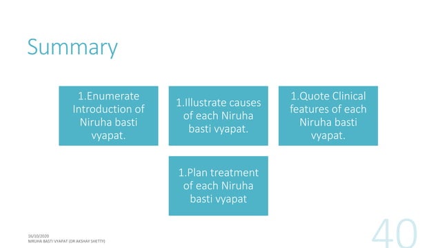 Niruha basti vyapat | PPTX | Ear, Nose and Throat Conditions | Diseases ...