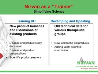 Nirvan Life Sciences | PPTX