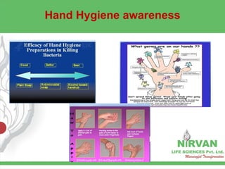 Nirvan Life Sciences | PPTX