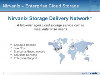 Cloud Storage - Nirvanix Overview | PPT