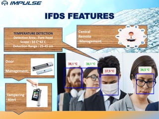 IMPULSE CCTV INDIA | PPTX