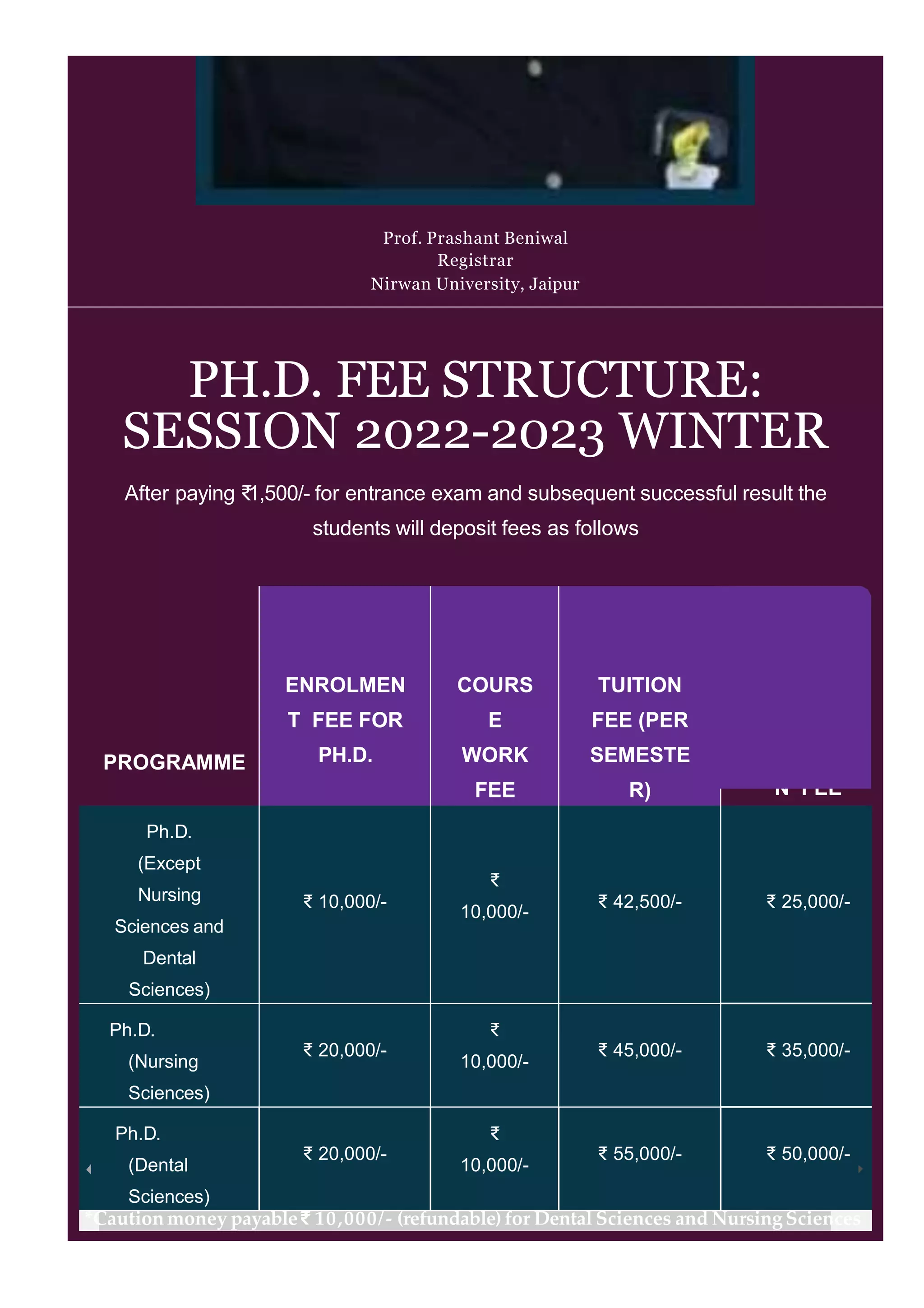 nirwanuniversity-ac-in-admissions-phd-in-jaipur-.pptx