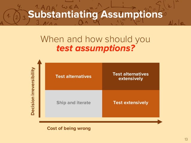 Your assumptions are probably wrong. | PPT