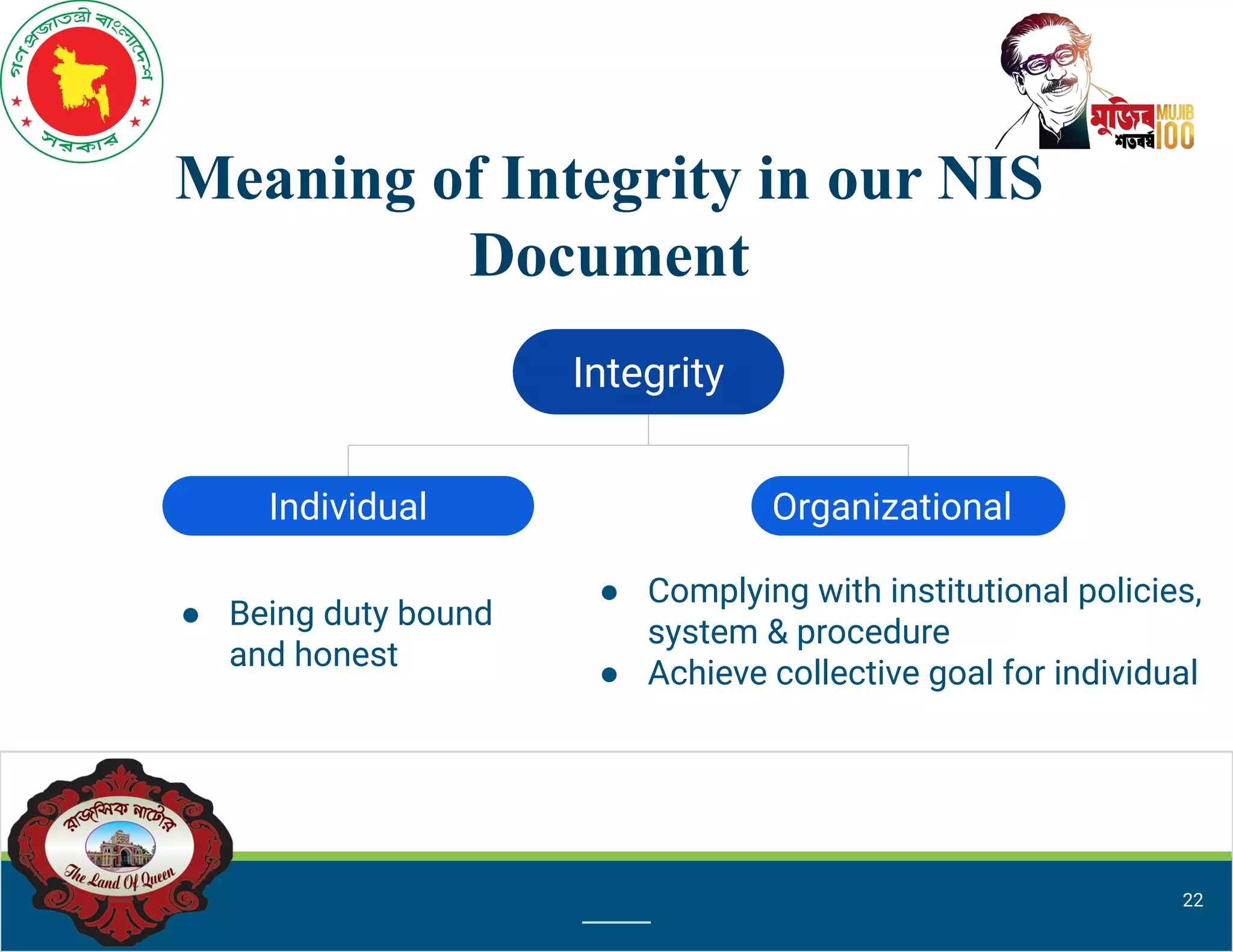 National Integrity Strategy of Bangladesh | PDF