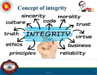 National Integrity Strategy of Bangladesh | PDF